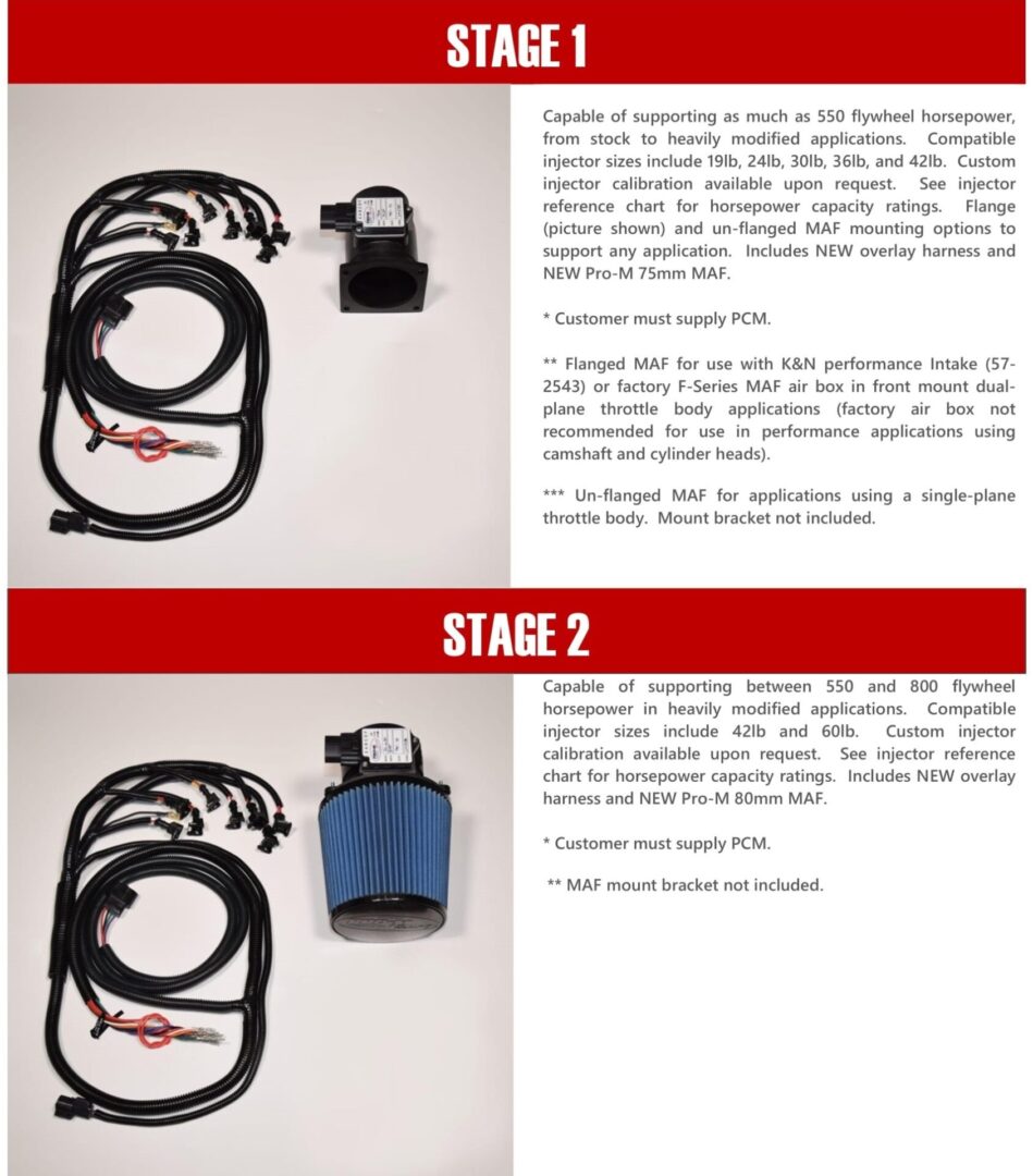 1988-97 Ford F-Series 5.0/5.8L (E4OD) MAF Conversion Harness Kit ...